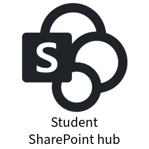 College Applications – Student Portal